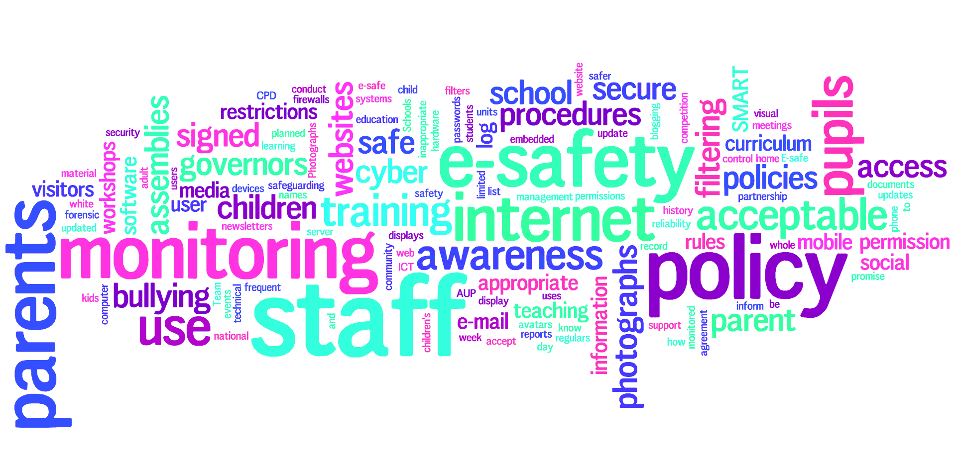 Spotlight on E-Safety for Primary - French International School